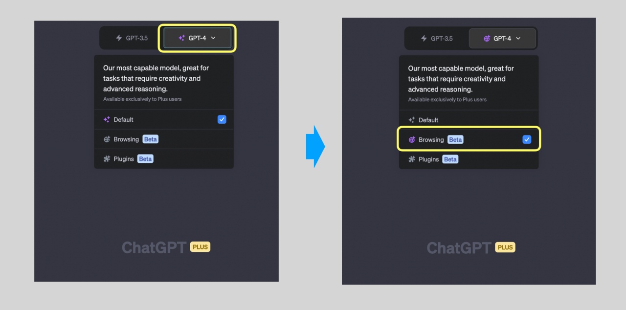 ChatGPT4の新たなWeb Browsing機能とは？その使い方を解説 | シニアから親しむWeb3.0