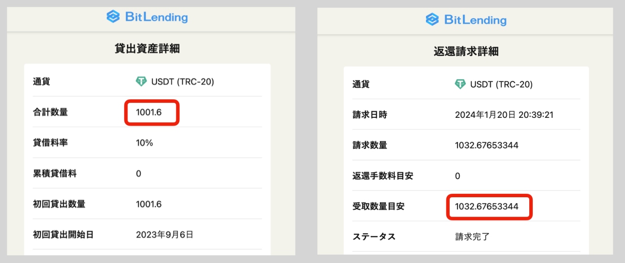 BitLending(ビットレンディング)からの仮想通貨の返還方法と手順を画像で解説 | シニアから親しむWeb3.0